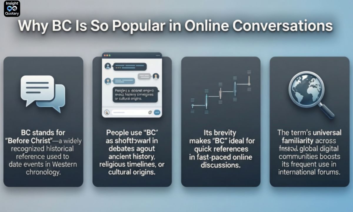 BC Meaning in Text: Definition, Usage, and Online Trends