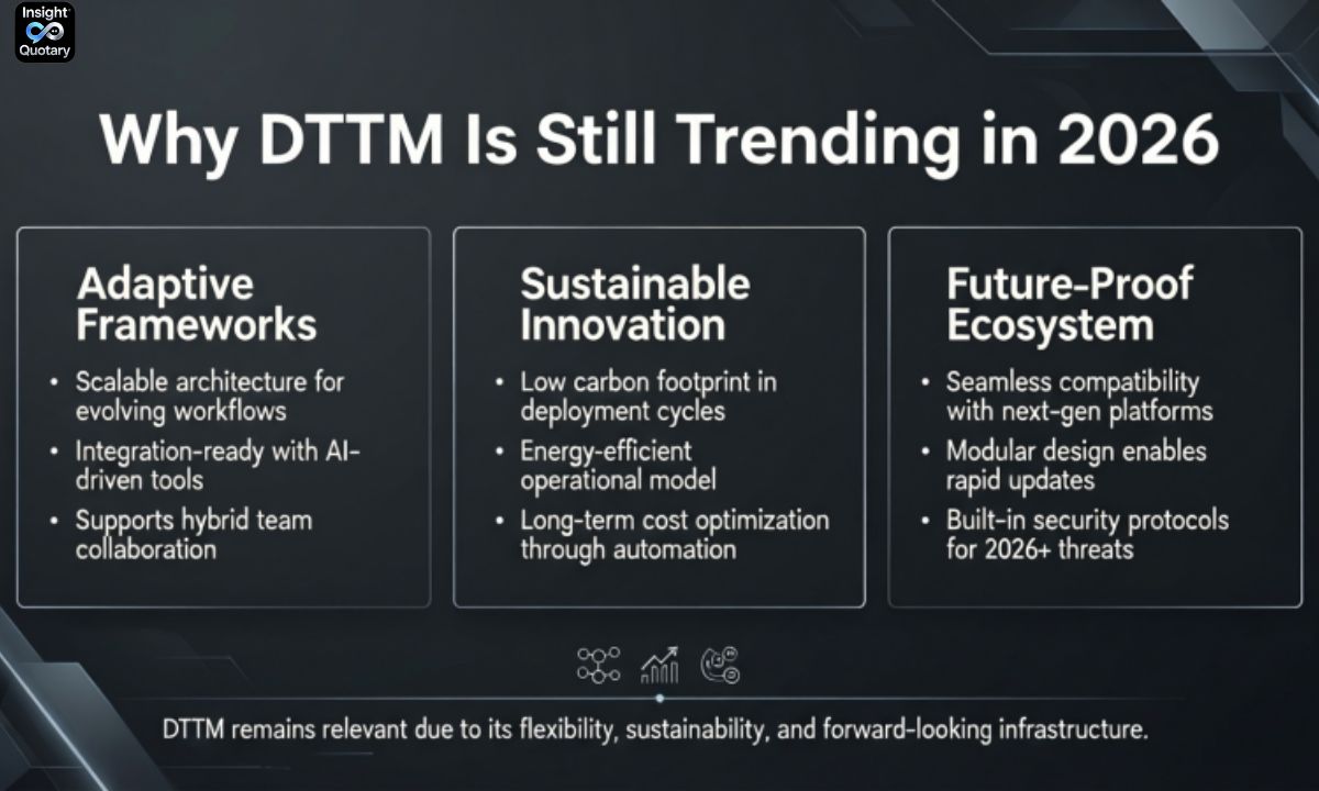 DTTM Meaning in Text: What It Stands For and How to Use It Online